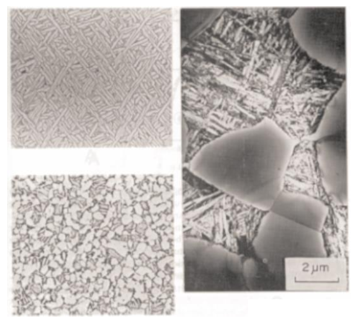 Titanium alloys summary – Automotive Papers