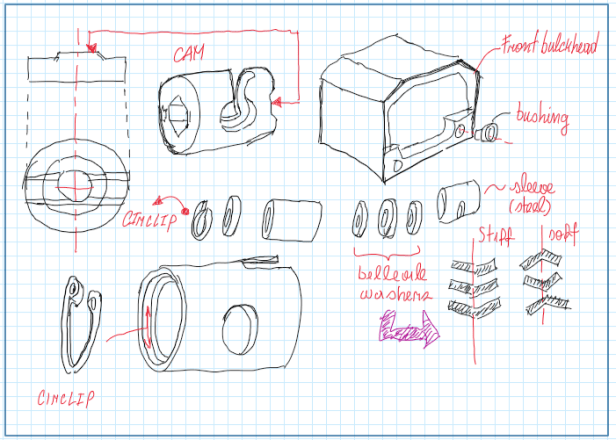 Open wheel racing car nose box design – Automotive Papers