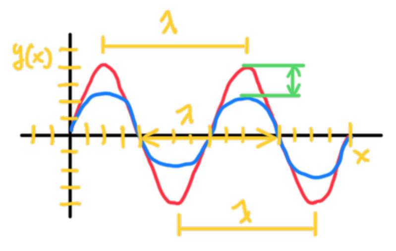 Tire friction overview – Automotive Papers
