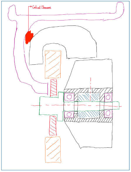 The race car upright design – A brief review – Automotive Papers