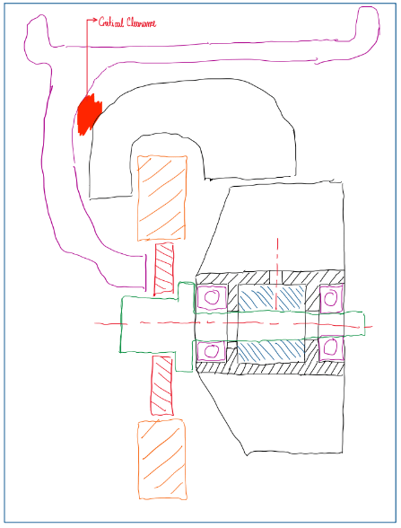 The race car upright design – A brief review – Automotive Papers