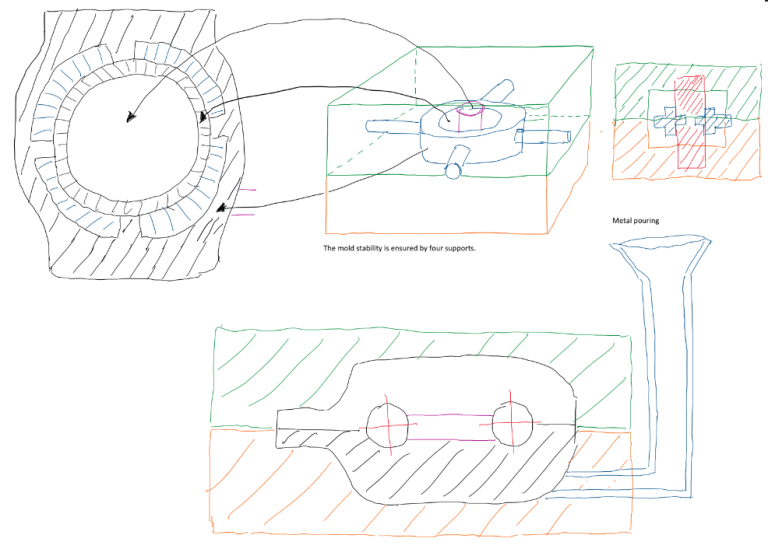 The race car upright design – A brief review – Automotive Papers