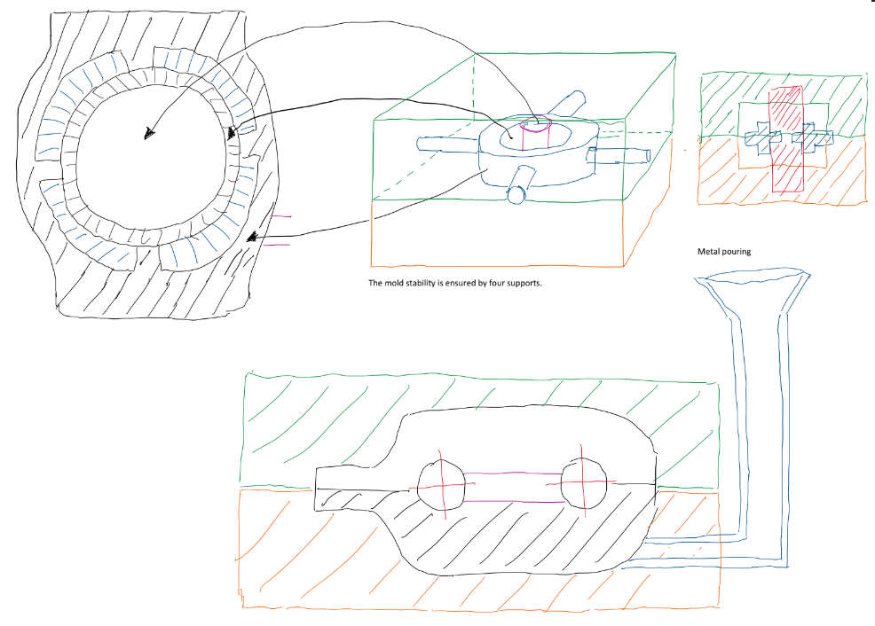 The race car upright design – A brief review – Automotive Papers